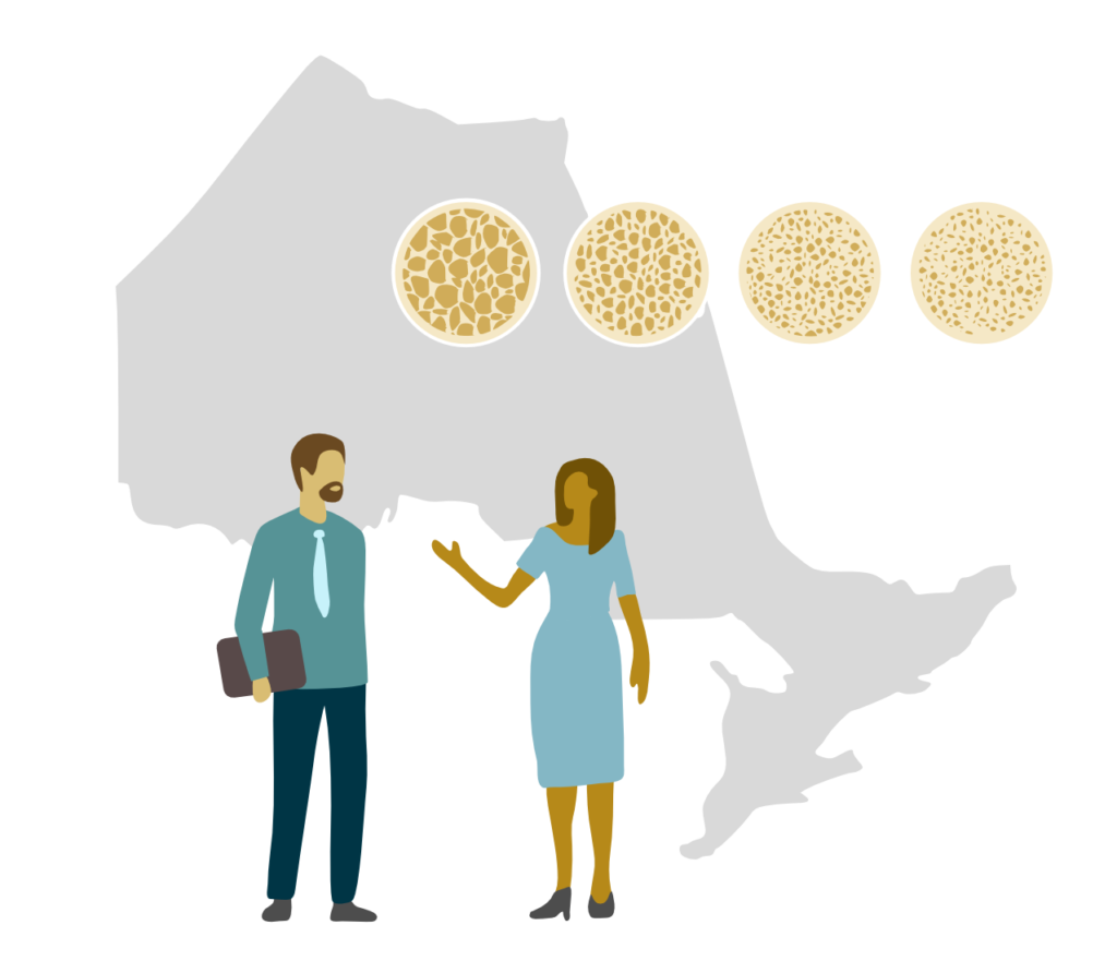 Fragility Fracture Management – Ontario Osteoporosis Strategy